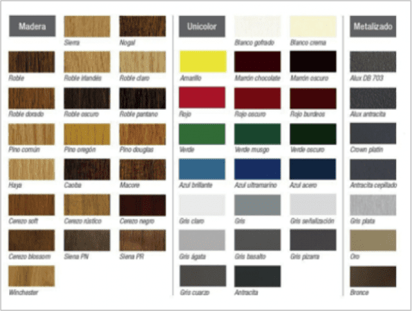 ≫ Ventanas Rehau la mejor opción para cada hogar