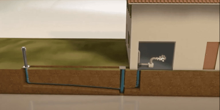 Pozo canadiense o provenzal: Qué es y para qué sirve