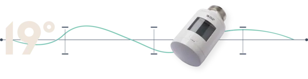 Delta Dore lanza TRV: Control inteligente de calefacción