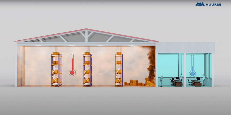 Huurre Ibérica lanza el nuevo panel HI-QuadCore 2.0 FK DUAL